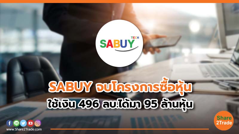 SABUY จบโครงการซื้อหุ้น ใช้เงิน 496 ลบ.ได้มา 95 ล้านหุ้น | Share2Trade